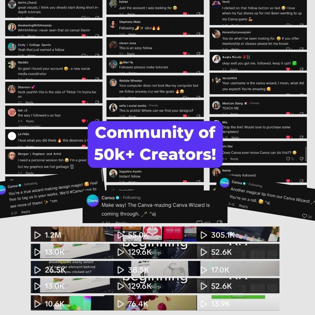 The Canva Mastery Bible – The Content Wizards